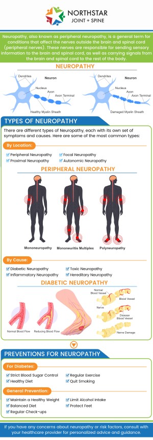 Peripheral Neuropathy Treatment Specialist Near Me in Plano TX