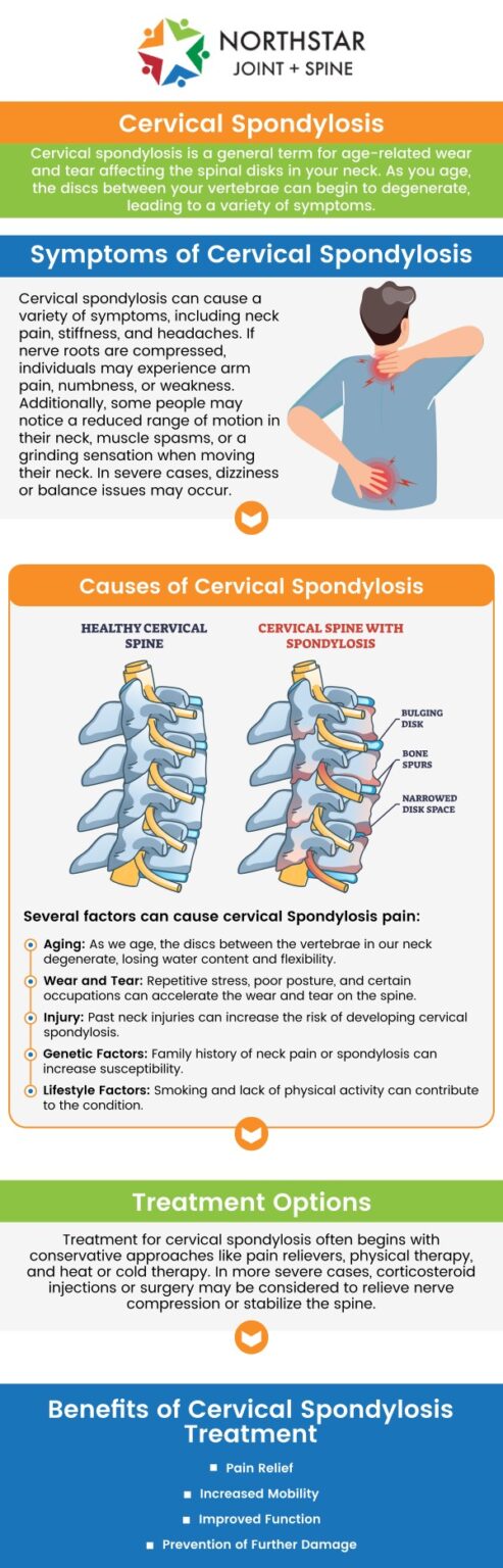 How to Identify Neck Arthritis Symptoms Early