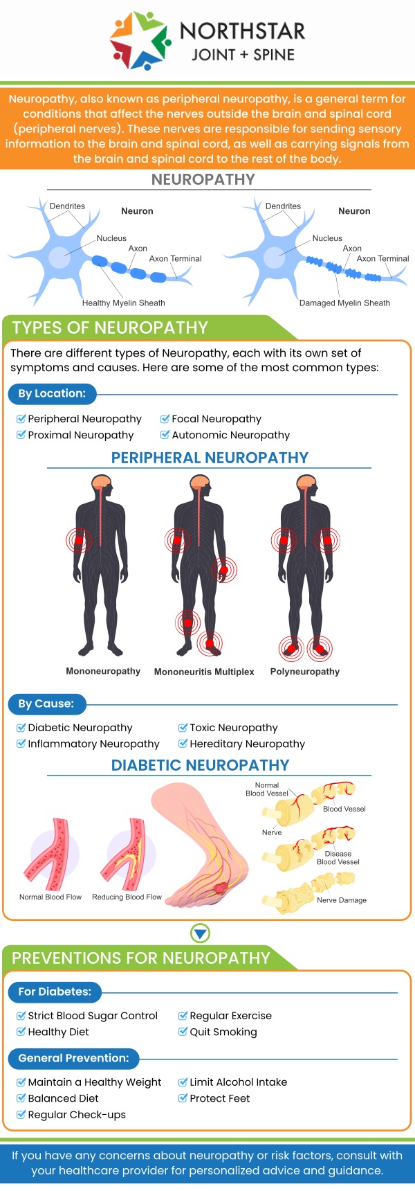 What Causes Peripheral Neuropathy Dr Robert J Nocerini What Causes Peripheral Neuropathy Dr Robert J Nocerini