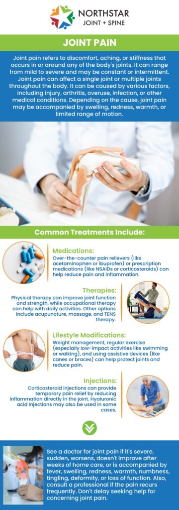 Where Is SI Joint Pain Felt and How to Recognize It?